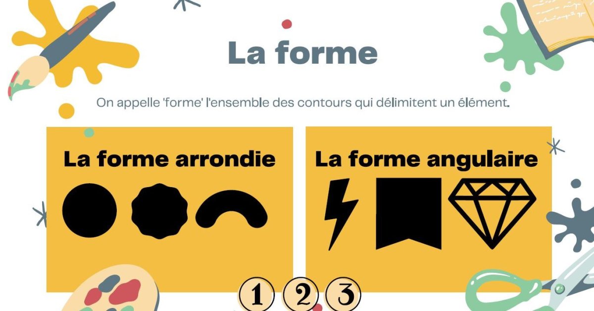 Service national du RÉCIT domaine des arts